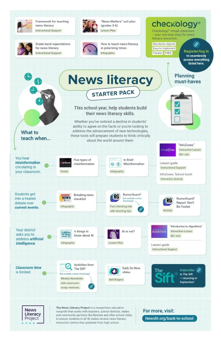 Back to School - The News Literacy Project